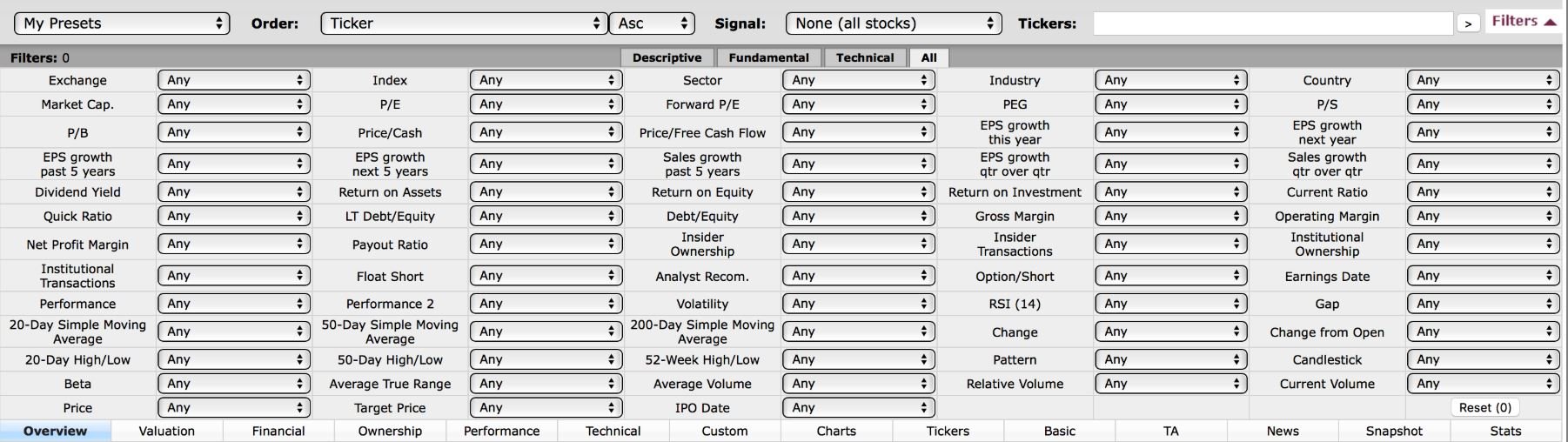 Part 9: Fundamental Analysis - How to Analyze Shares Using Data (Value ...